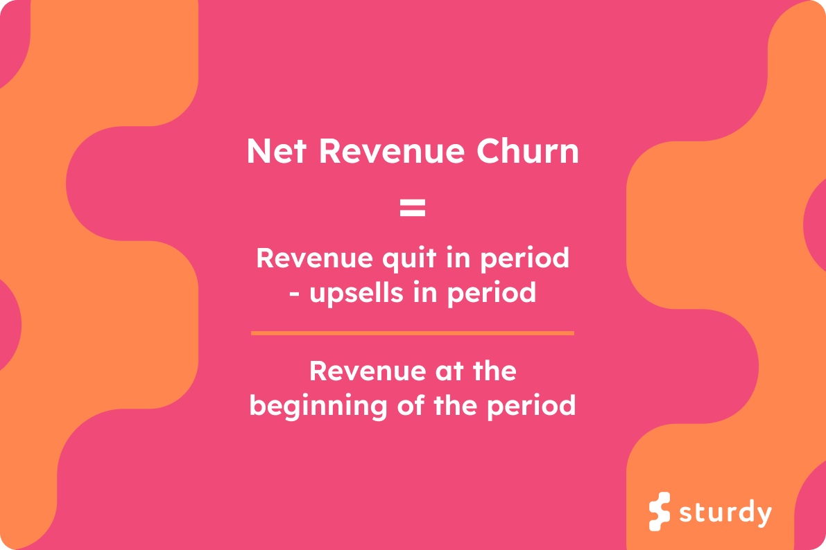 The four types of SaaS churn and how to calculate them | Sturdy.ai